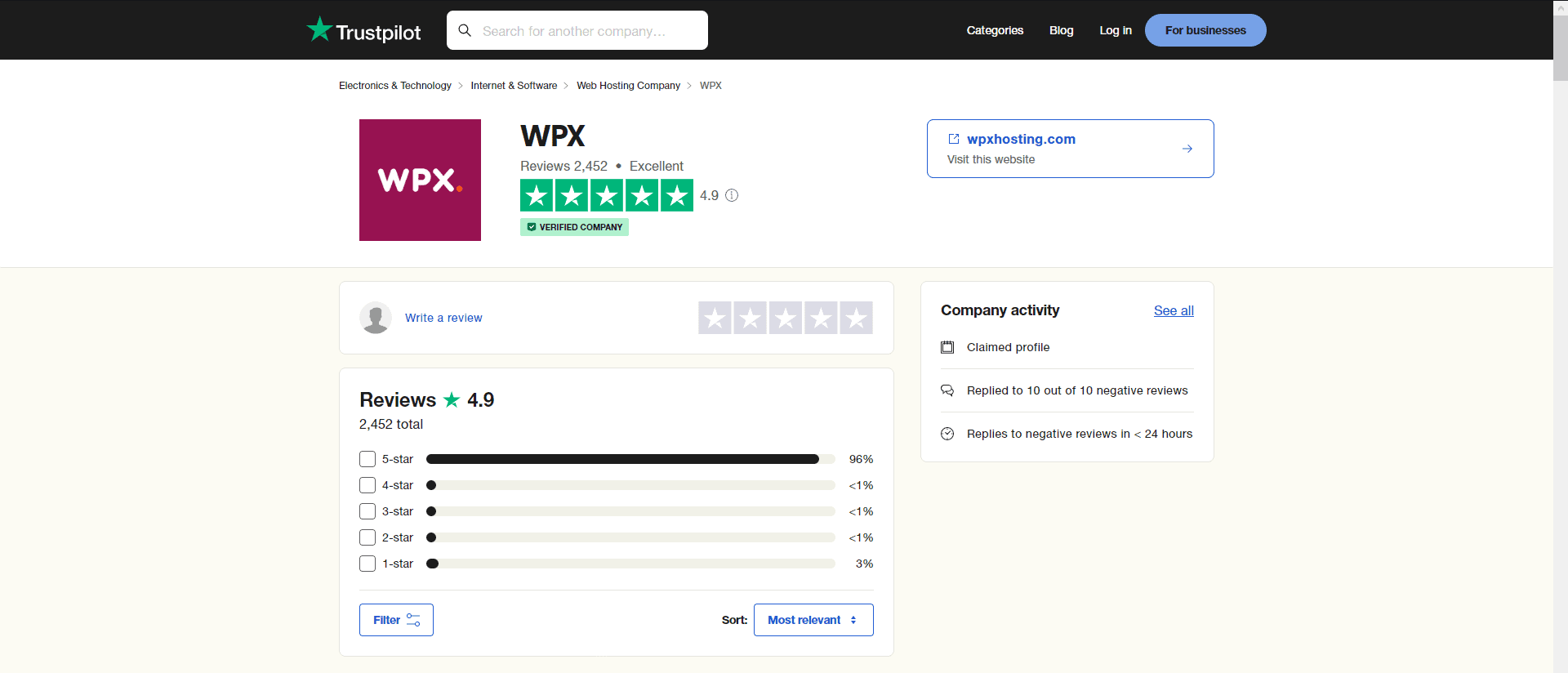 Skyrocket Your Affiliate Marketing Income With WPX Hosting - WPX Blog ...