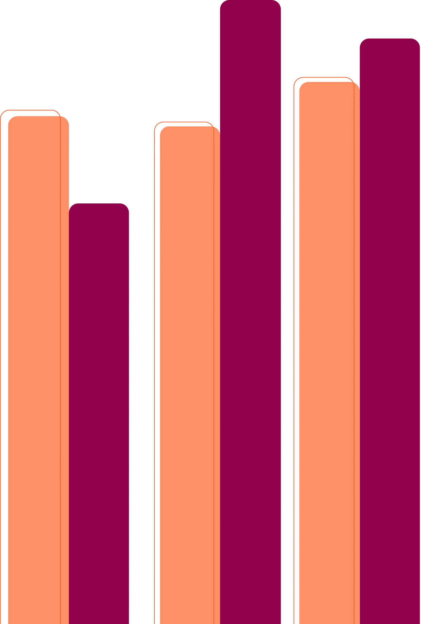 WPX vs AWS | WPX.net